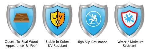 WPC Decking | Decking Price | Deck flooring | timbermartwpc