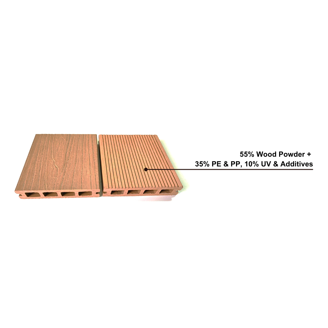 WPC Decking in Oman & UAE | Composite Wood | Decking Price
